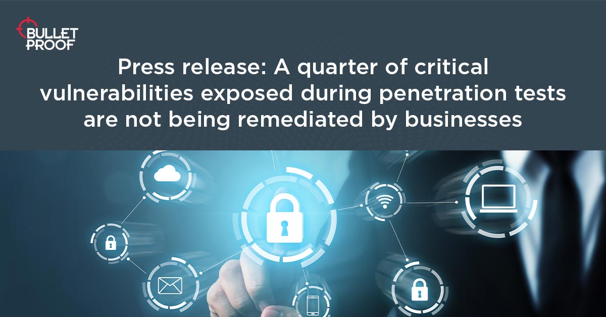 Businesses Leave Critical Vulnerabilities Unpatched